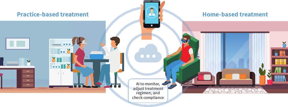 Eyedetec Medical, Inc. | Dry Eye Disease Treatment Innovators.